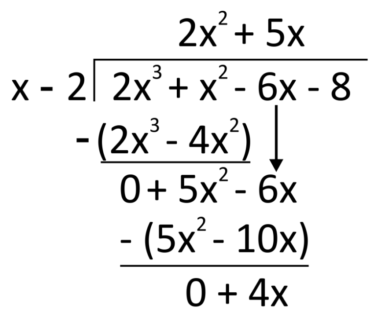 Dividing Polynomials (Sample Questions)