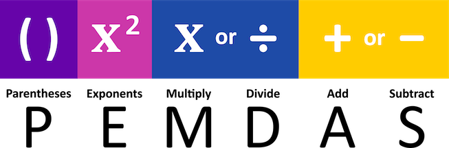 What Are The Order Of Operations Video Practice 
