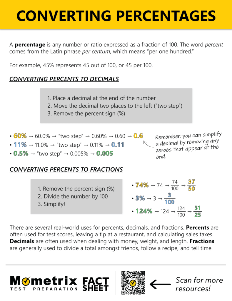 Converting Percentages to Decimals and Fractions (Video)