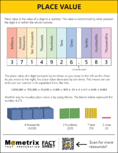 Number Place Value (Review Video & Practice Questions)