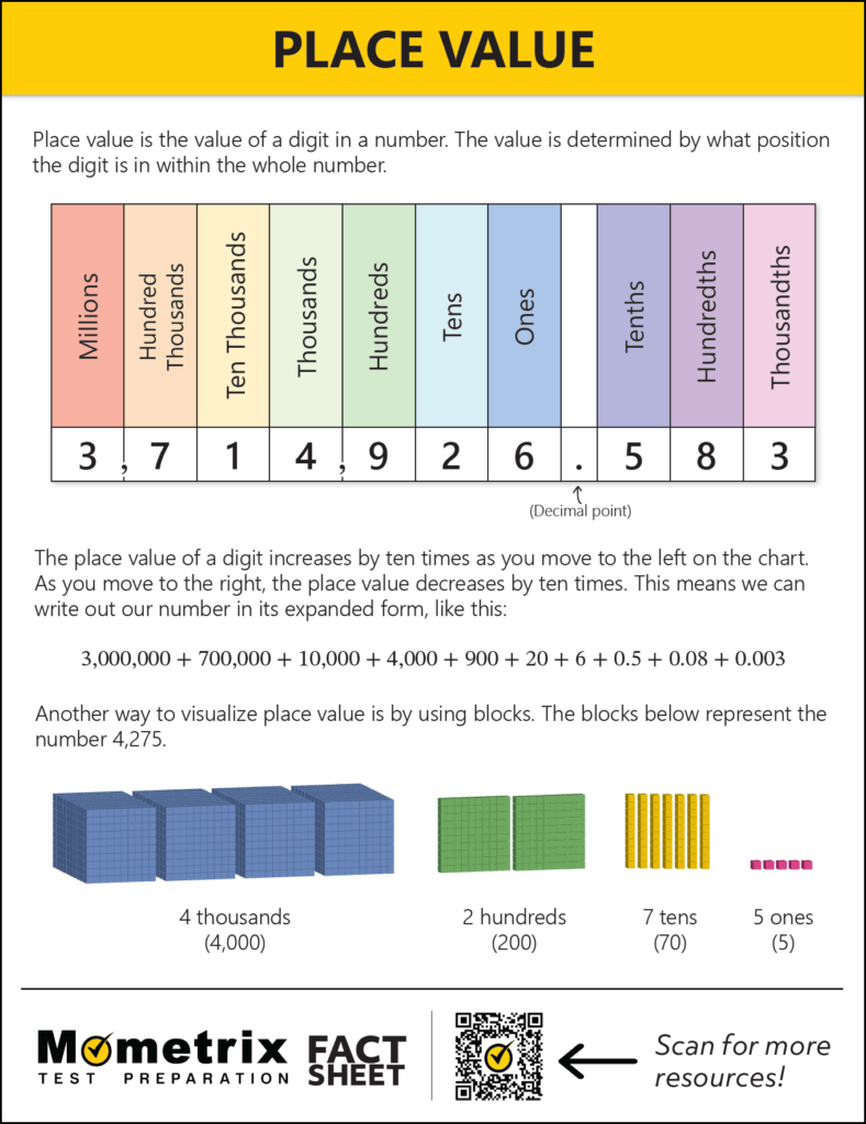 Number Place Value (Review Video & Practice Questions)