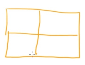 Multiplying Polynomials (Practice Video)