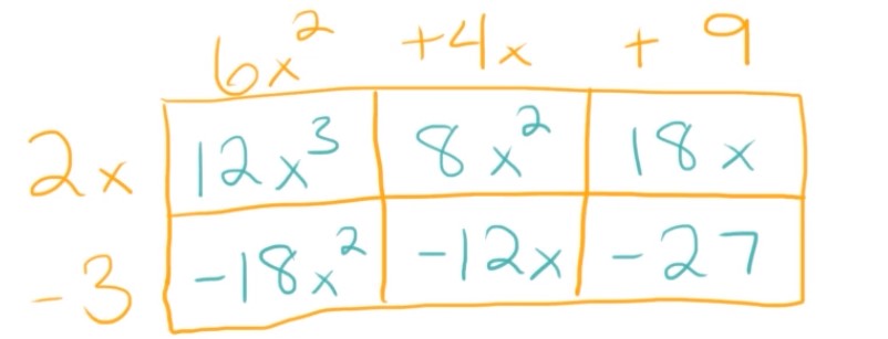 Multiplying Polynomials Practice Video 