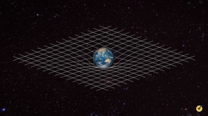 Newton's Law of Gravitation (Video)