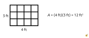 Area and Perimeter of Rectangles and Squares (Video)