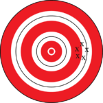 Precision, Accuracy, and Error (Review Video & Practice Questions)