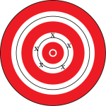 Precision, Accuracy, and Error (Review Video & Practice Questions)