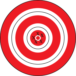 Precision, Accuracy, and Error (Review Video & Practice Questions)