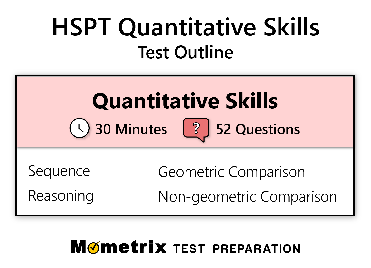Free HSPT Quantitative Skills Practice Test updated 2024 