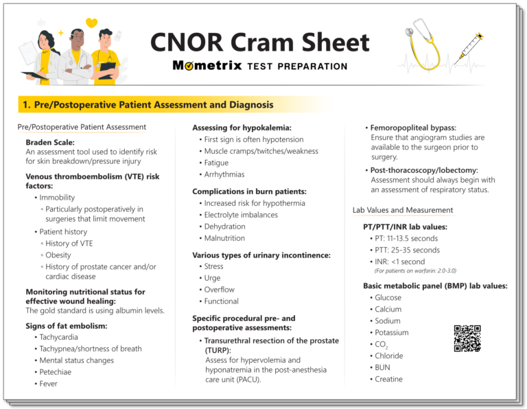 Free CNOR Practice Test (updated 2024) CNOR Certification Review